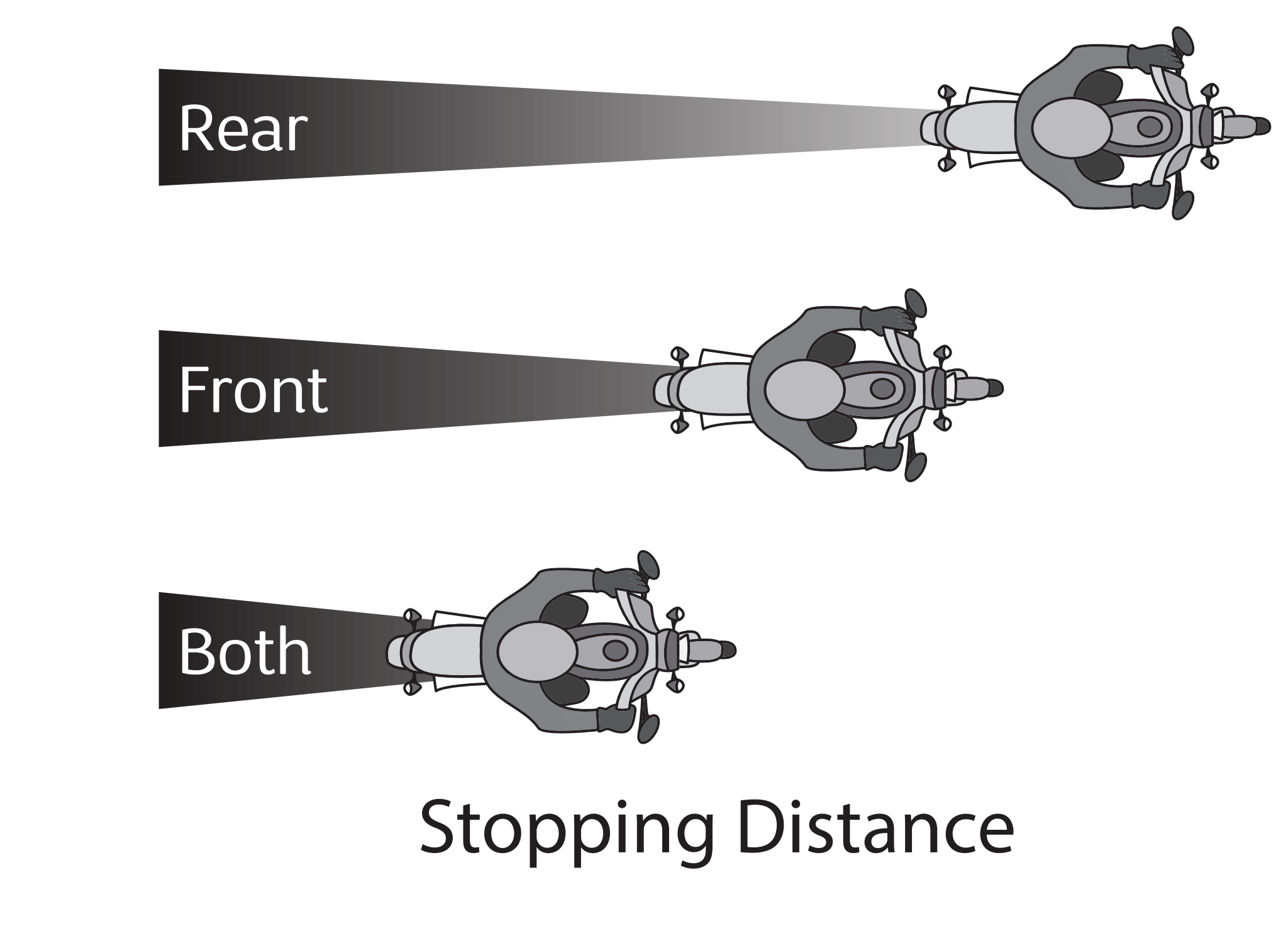 Oregon Department of Transportation : Section Four - Vehicle Control Skills : Oregon Driver ...
